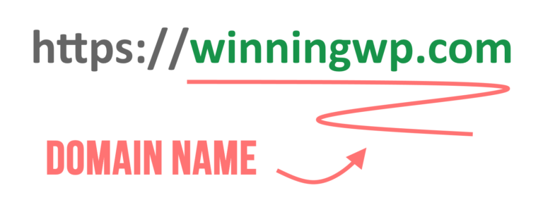 What is a Domain Name? - A Super Easy to Understand Explanation!