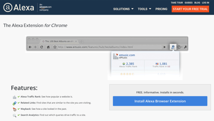 Alexa Rank - What Is It? And Is It Important?